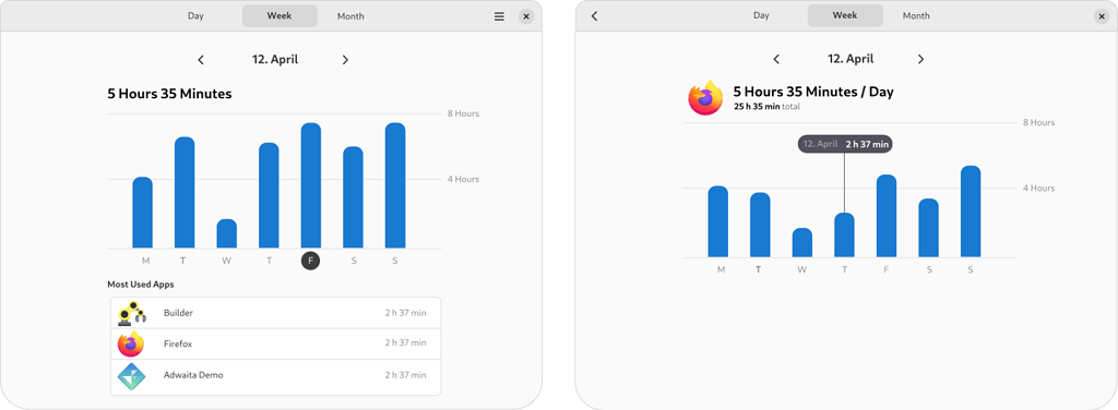 Mockup for a GTK4-based client I'm writing - Projects - ActivityWatch Forum