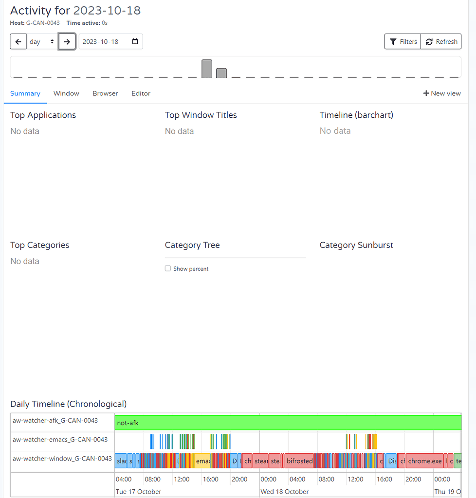 Data Being Tracked But Not Parsed Support Activitywatch Forum
